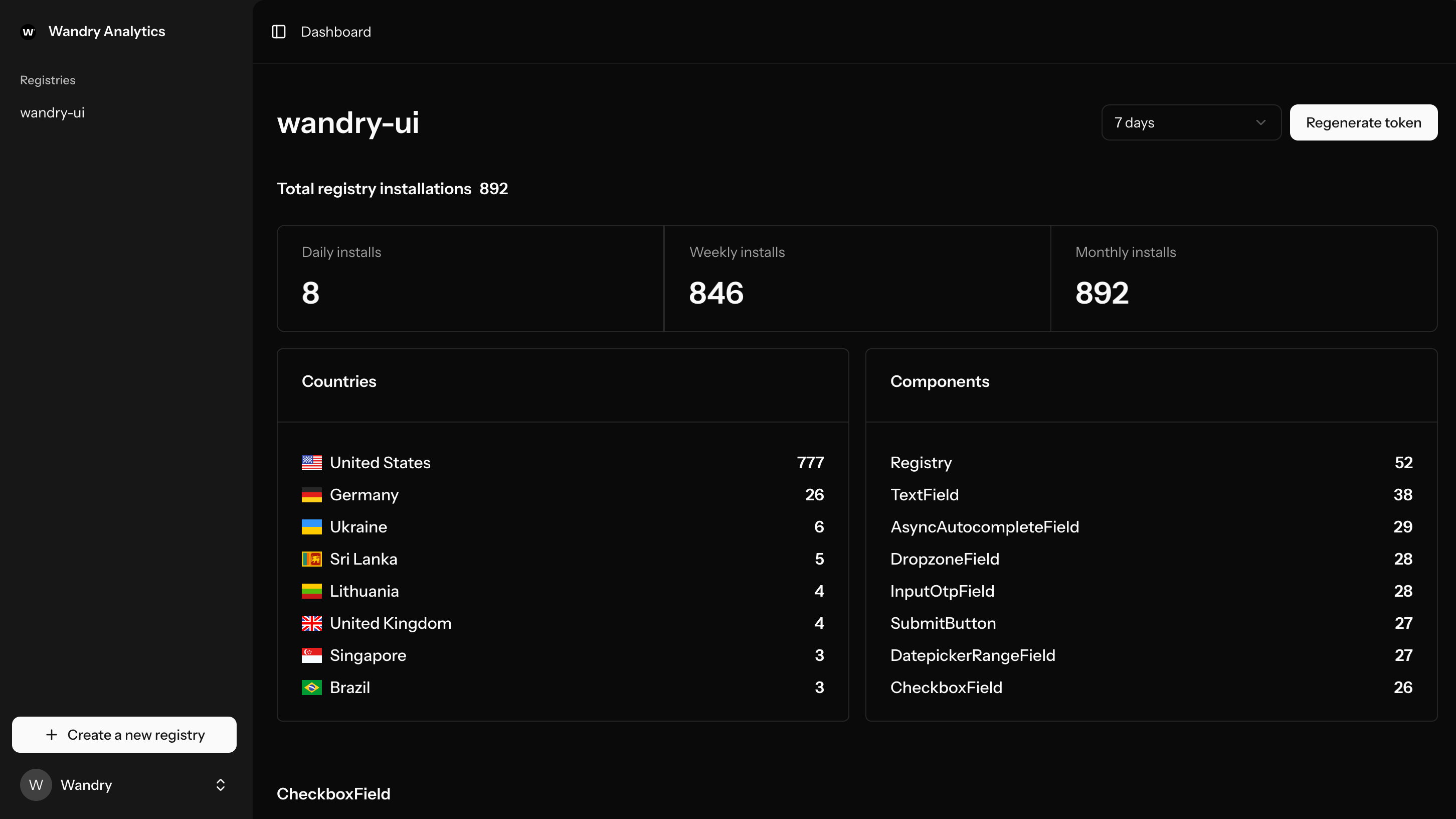 wandry-analytics